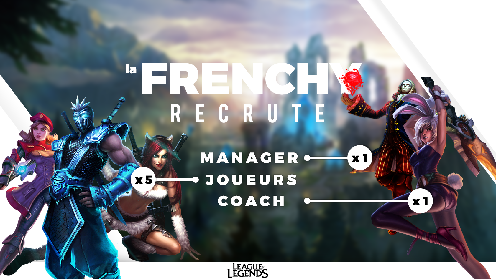 Recrutement League Of Legends - Frenchy Community